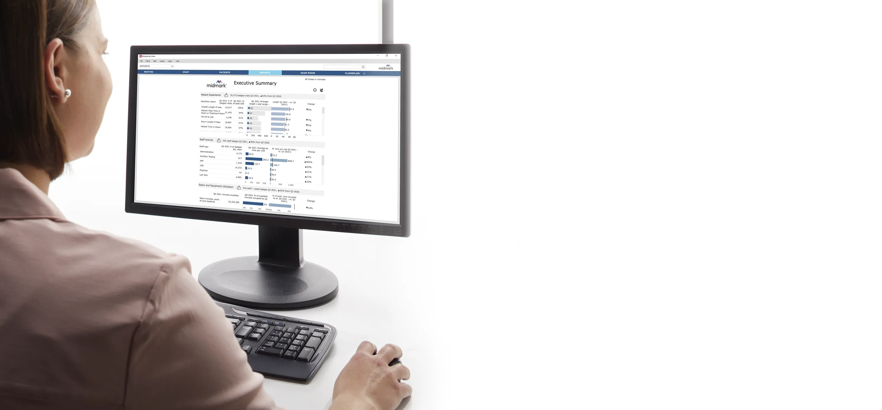 Healthcare Analytics for Actionable Insights| Midmark RTLS Healthcare Analytics for Actionable Insights| Midmark RTLS