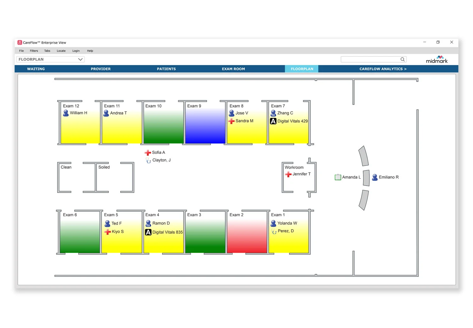CareFlow™ Patient Flow