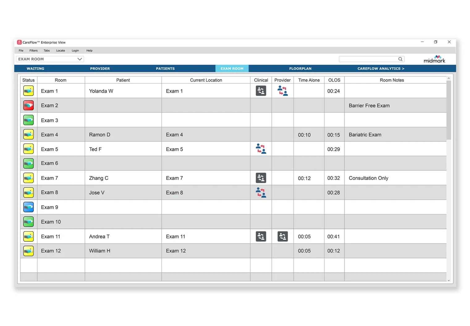 CareFlow™ Patient Flow
